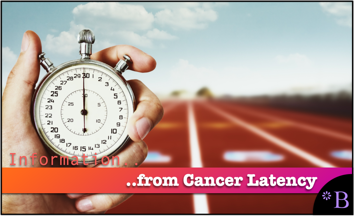 What the Long Latency Period of Cancers Tells Us - Brightwork Research ...