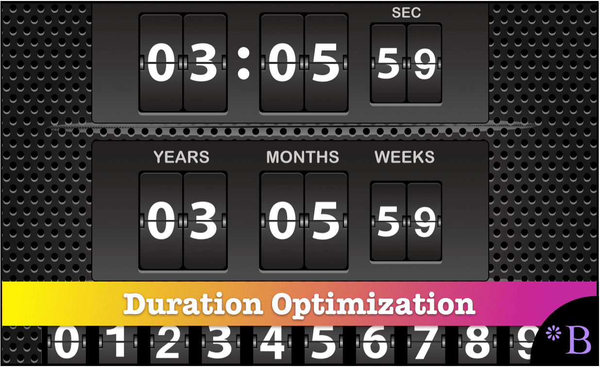How to Understand Duration Optimization for Production Scheduling ...