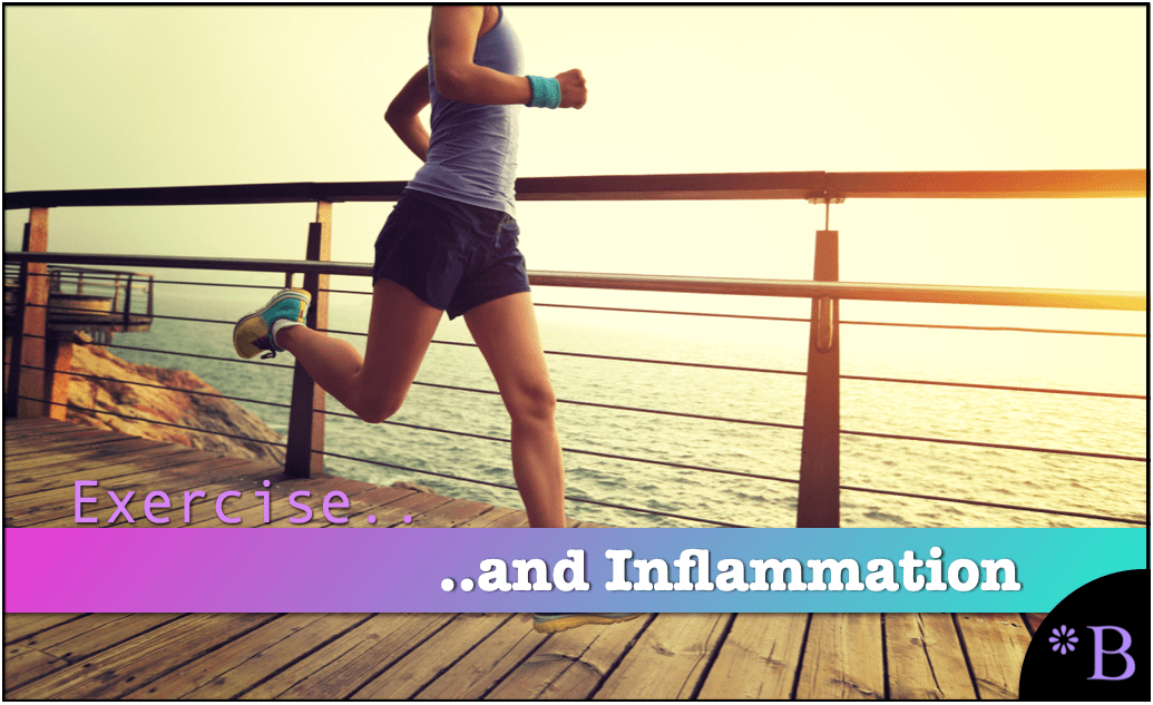 The Relationship Between Exercise and Inflammation Reduction ...