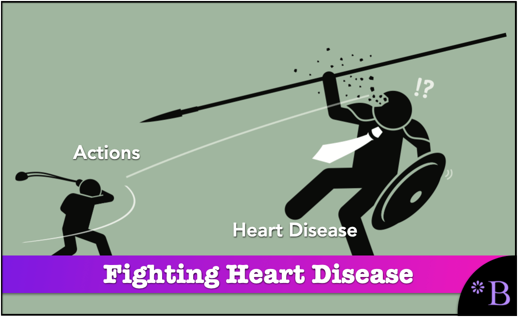 List of Recommended Items to Help Prevent and Fight Heart Disease ...
