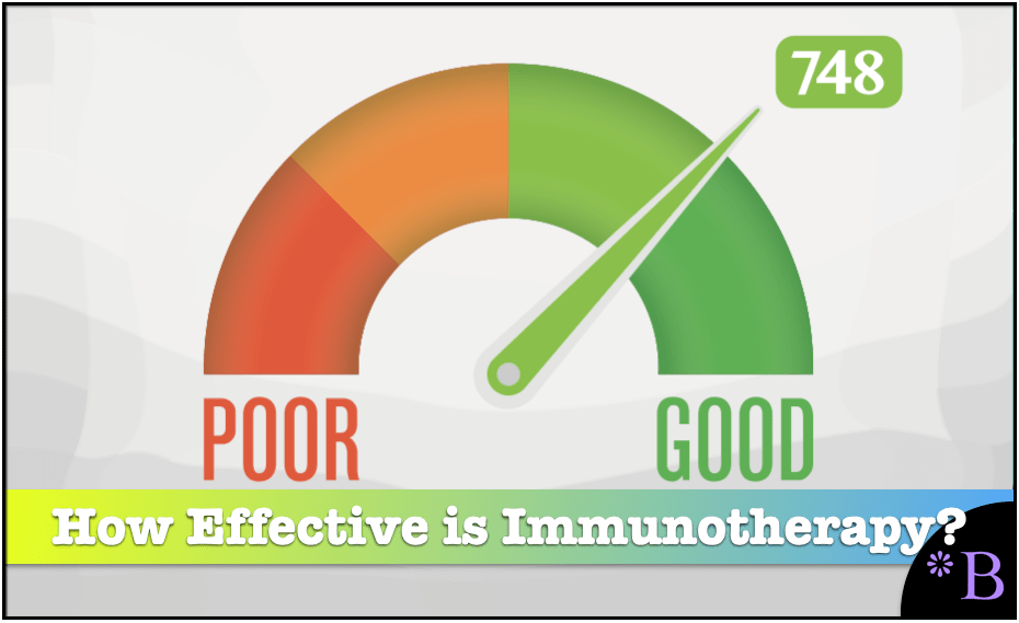 How Effective is Immunotherapy for Cancer? - Brightwork Research ...