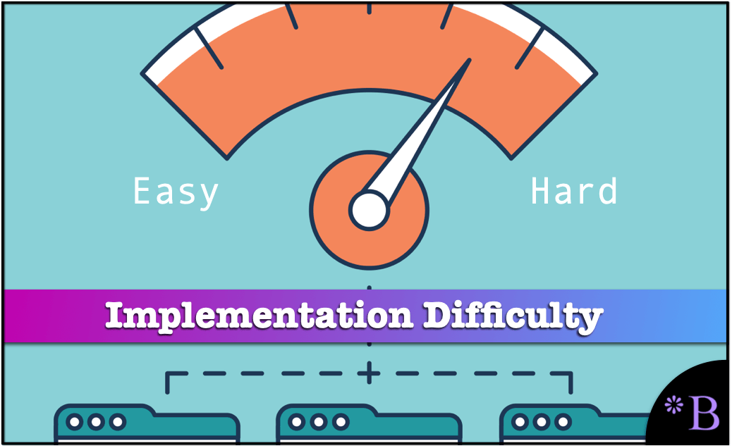 How to Calculate ServiceNow Pricing and Related Costs - Brightwork ...
