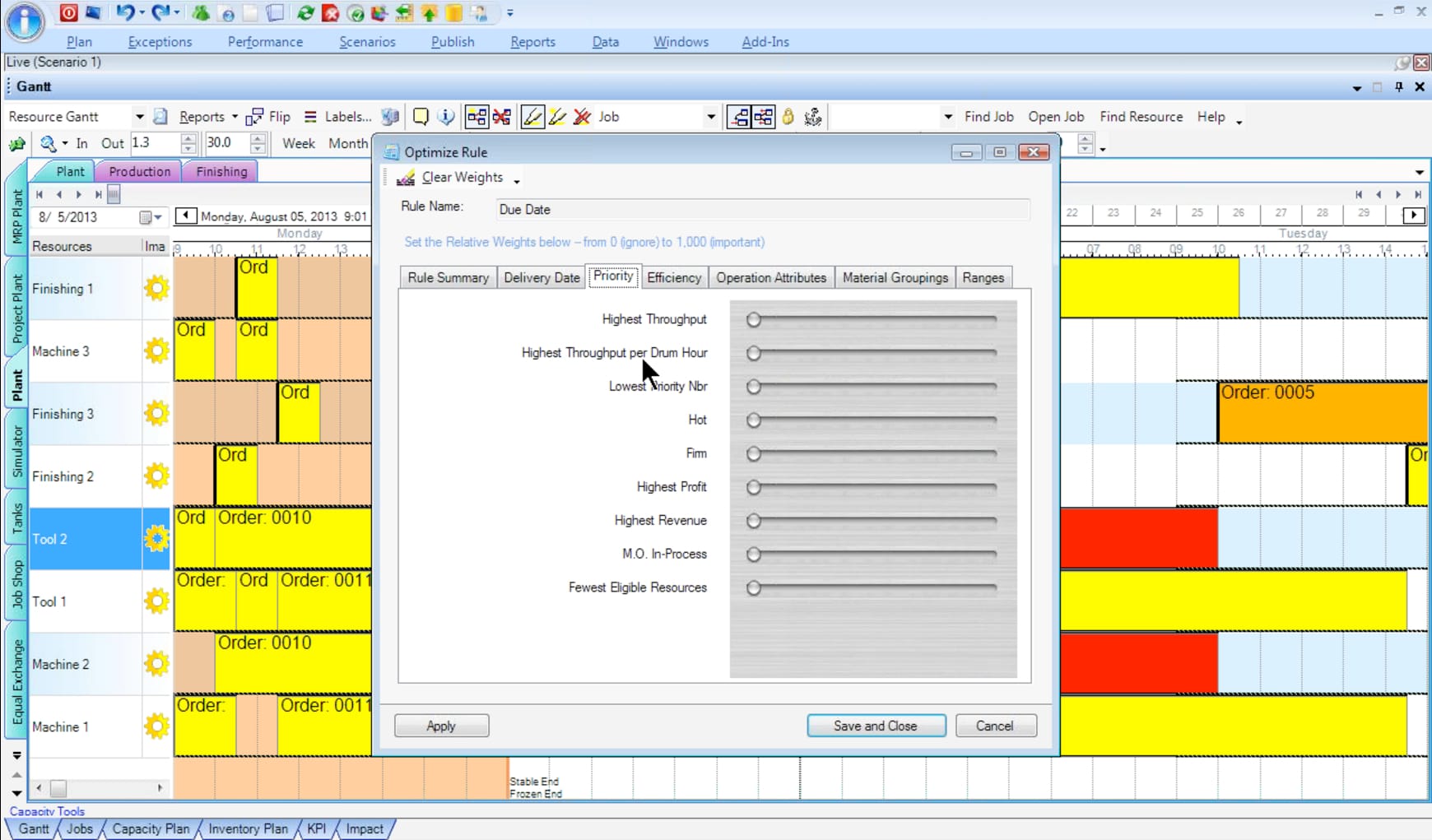 How to Perform Cost, Duration and KPI Production Scheduling ...