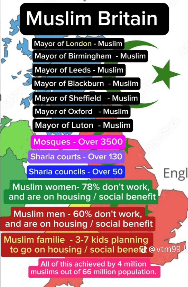 The Islamic Requirement to Perform Taqiyya and Lie to Non Muslims ...