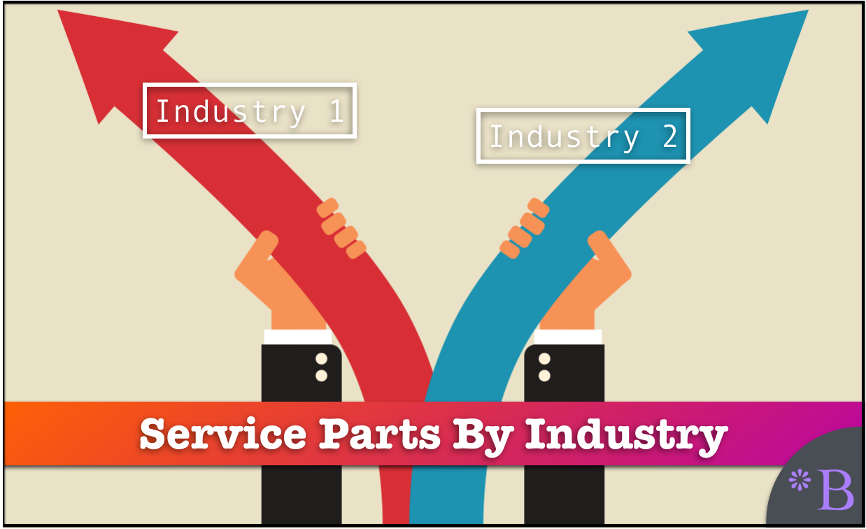 How to Understand Spare Part Planning by Different Industries ...
