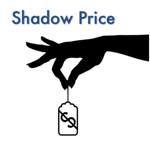 A Sensitivity Analysis Approach for Supply Chain Optimization ...